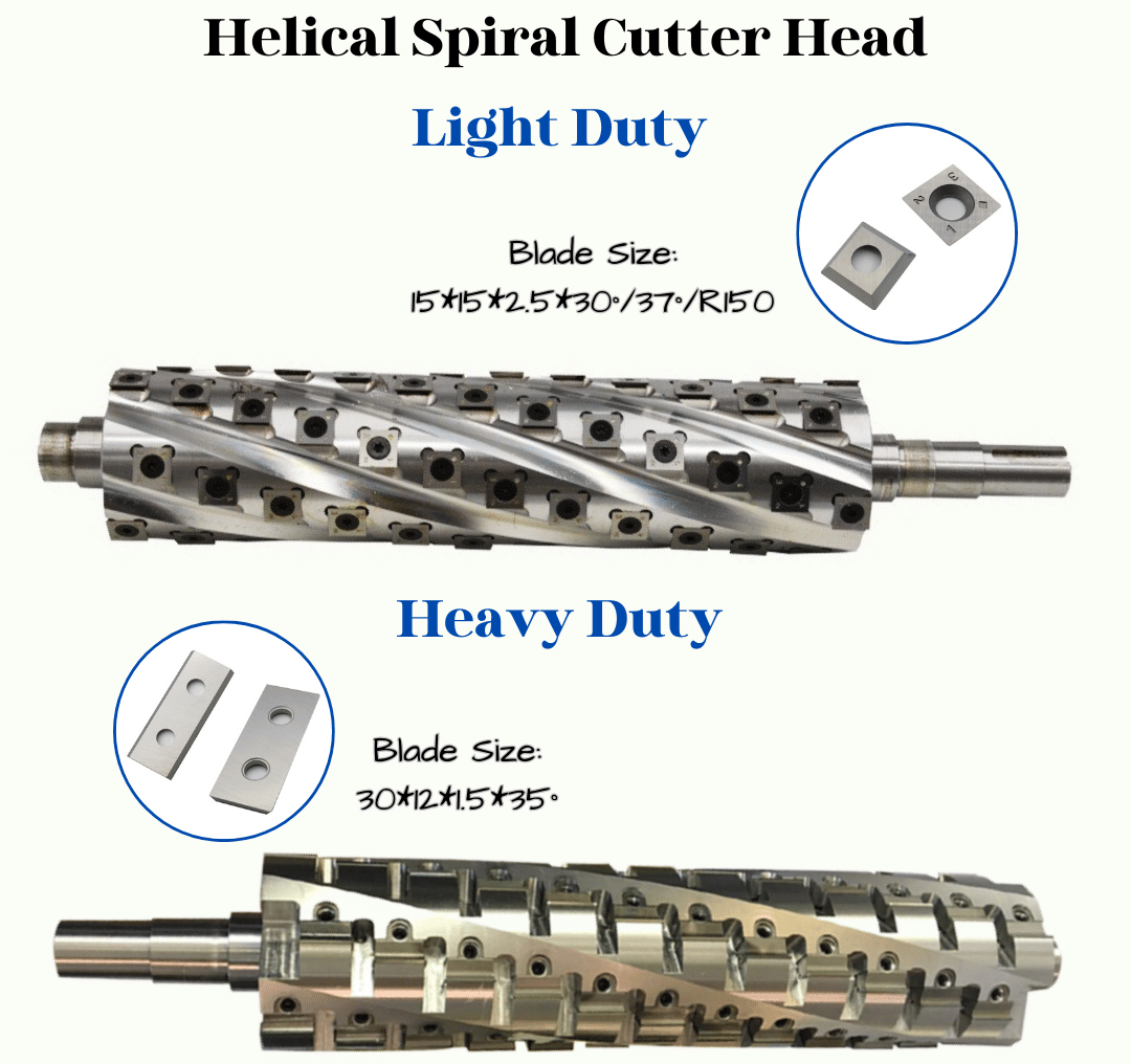 3 Useful Tips About Spiral and Helical Cutterhead - Custom Band Saw ...